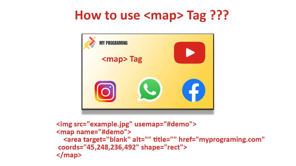 How to Use map Tag - myprograming