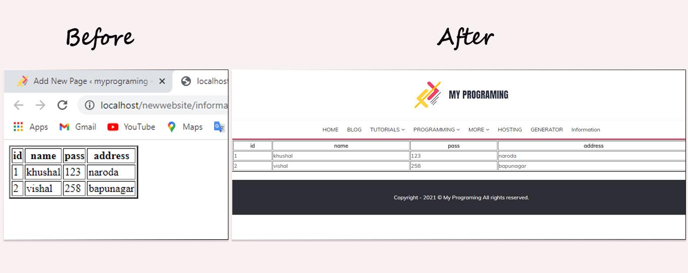 How to Create a Custom Dynamic Page in WordPress - myprograming